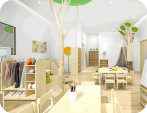 Early Childhood Classroom Design