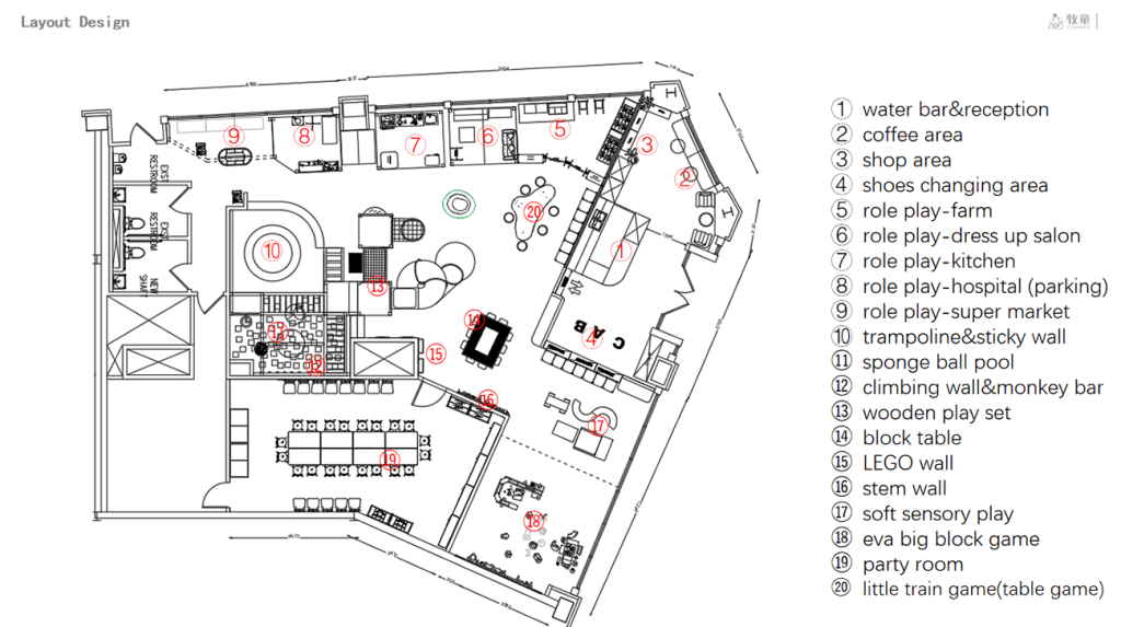 Educational Indoor Play Space: Kids Play Café Design in Seattle, USA ...