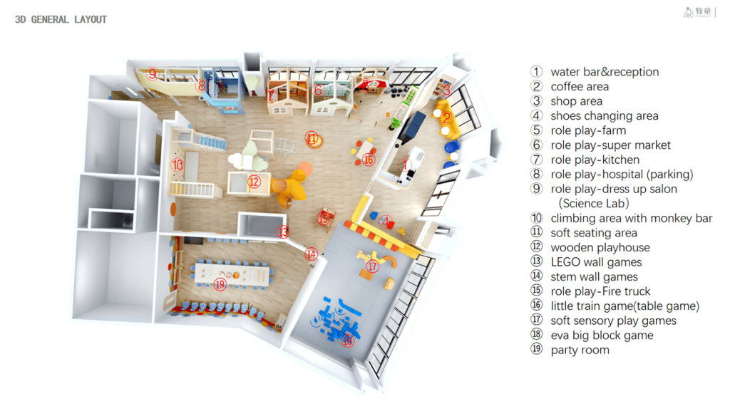 Educational Indoor Play Space: Kids Play Café Design in Seattle, USA ...