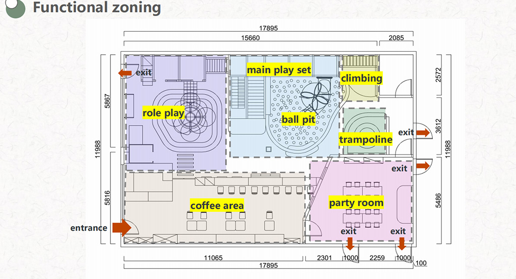 Canada Indoor Playground Project — 2,000 ft² Role Play Village Theme ...